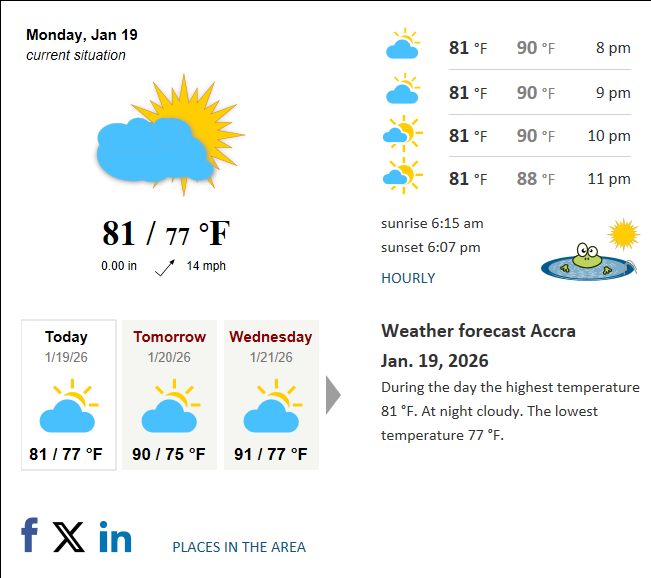 Weather Accra, Ghana today - current weather forecast Accra - Meteobox.com